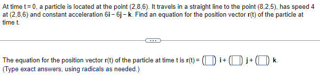 Solved At time t=0, a particle is located at the point | Chegg.com