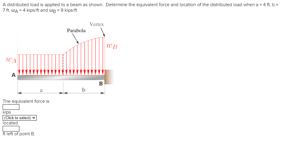 Solved A distributed load is applied to a beam as shown. | Chegg.com