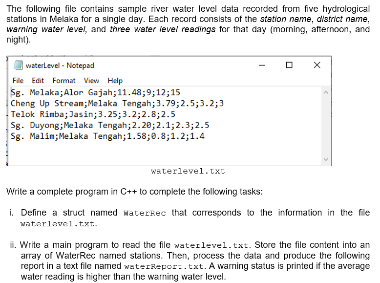 Solved The following file contains sample river water level | Chegg.com