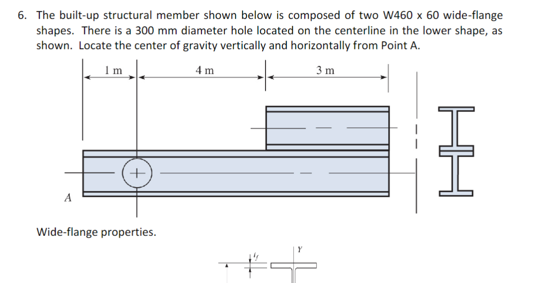 Solved 6. The built-up structural member shown below is | Chegg.com