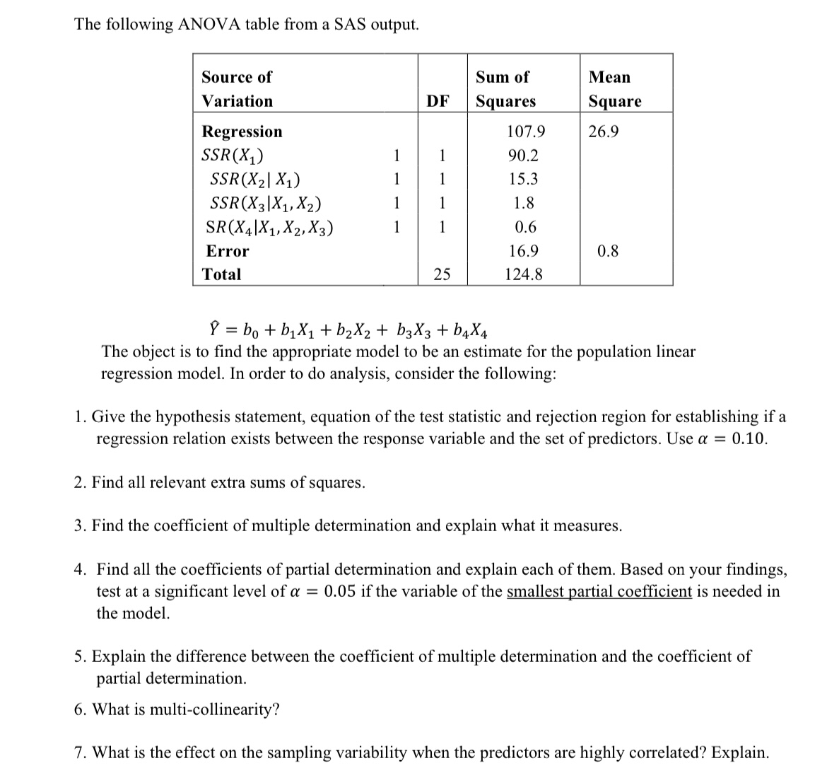 The following ANOVA table from a SAS output. | Chegg.com