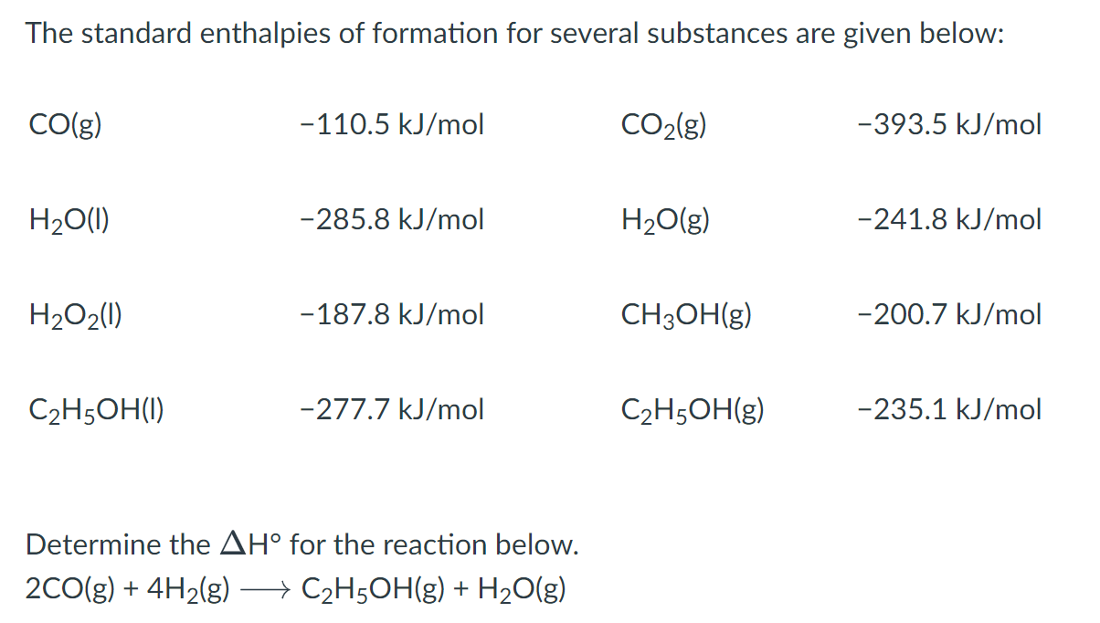 Solved The Standard Enthalpies Of Formation For Several