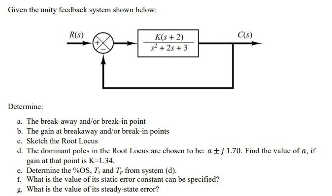 Solved Given the unity feedback system shown below: R(S) | Chegg.com