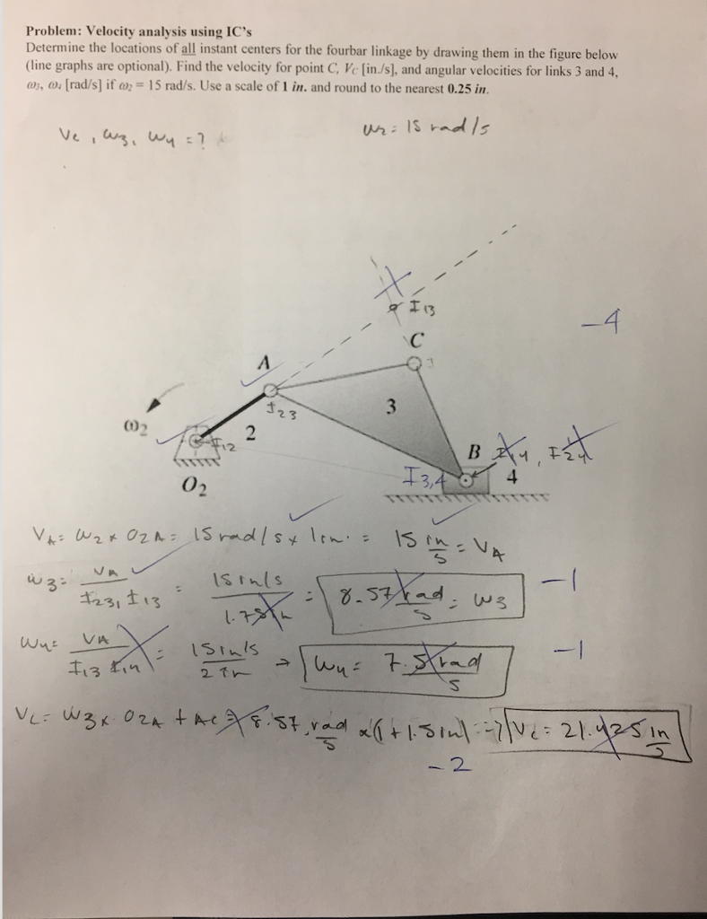 Solved Problem: Velocity analysis using IC's Determine the | Chegg.com