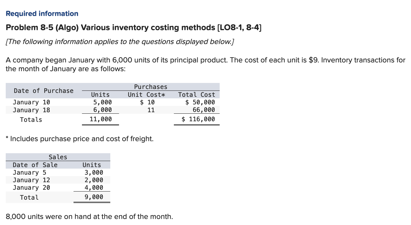 Solved Problem 8-5 (Algo) Various inventory costing methods | Chegg.com Solved Problem 8-5 (Algo) Various inventory costing methods | Chegg.com