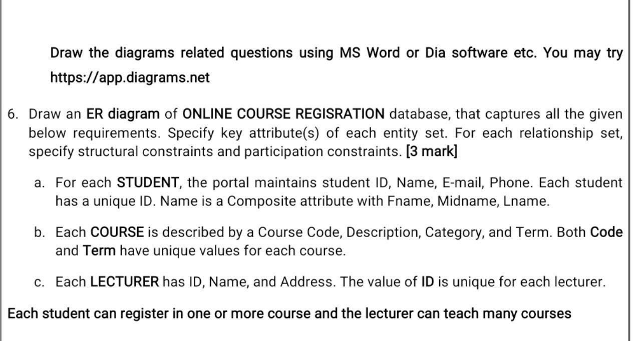 Solved Draw the diagrams related questions using MS Word or | Chegg.com