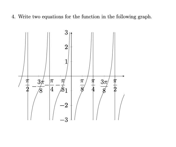 Solved 4. Write two equations for the function in the | Chegg.com