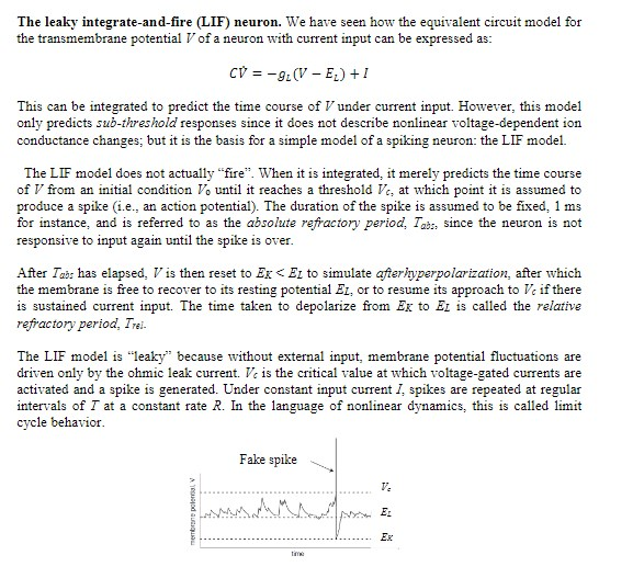 The leaky integrate-and-fire (LIF) neuron. We have | Chegg.com
