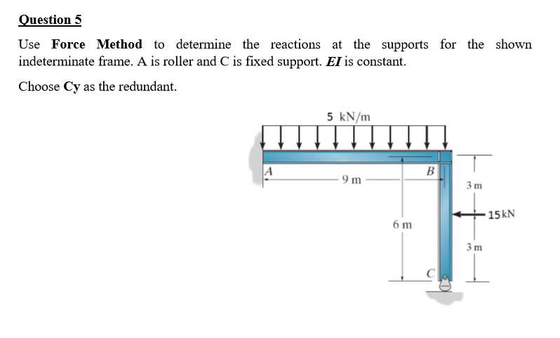 Solved Question 5 Use Force Method To Determine The