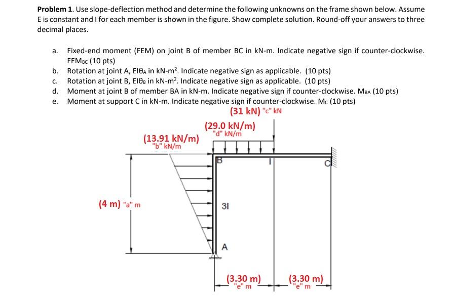Solved Problem 1 Use Slope Deflection Method And Determine