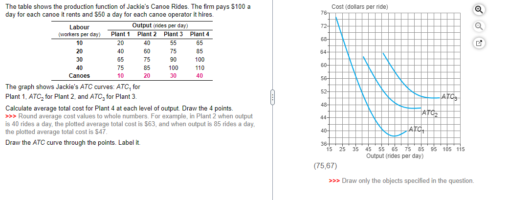 Solved calculate average total cost for plant 4 at each | Chegg.com