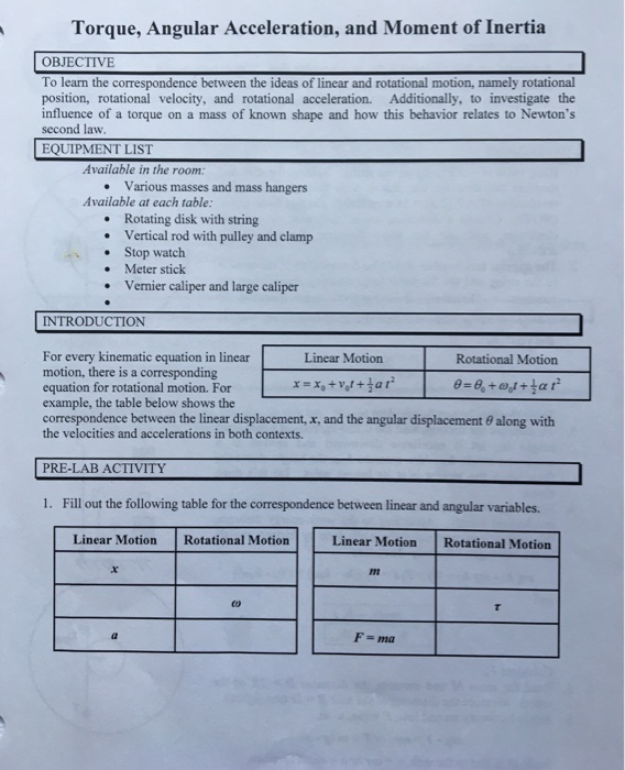 Solved Torque, Angular Acceleration, and Moment of Inertia | Chegg.com
