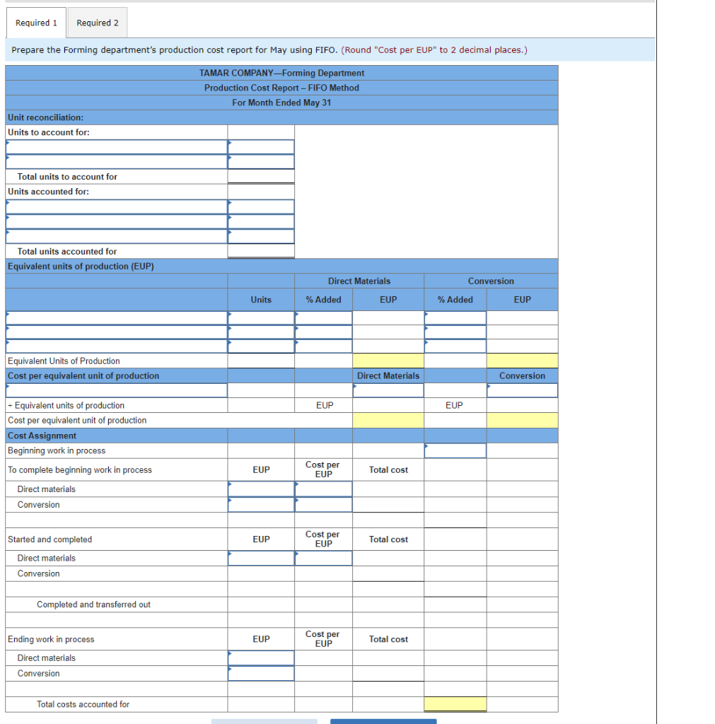 Solved Required information [The following information | Chegg.com