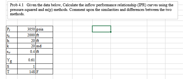Solved Prob 4.1 Given the data below, Calculate the inflow | Chegg.com