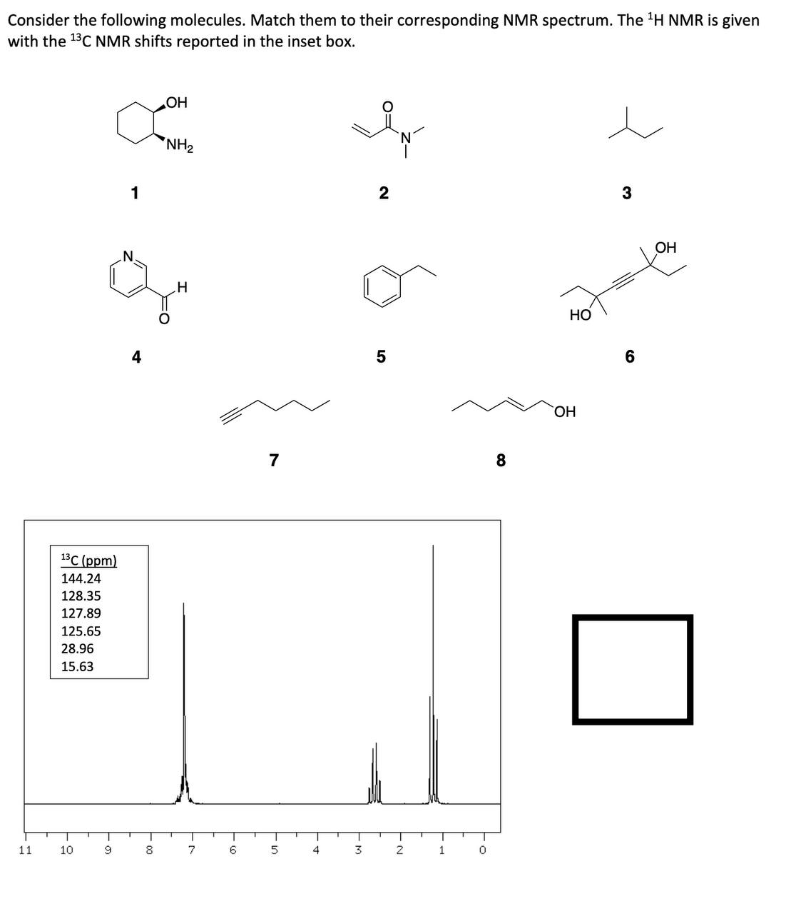 Solved Consider the following molecules. Match them to their | Chegg.com