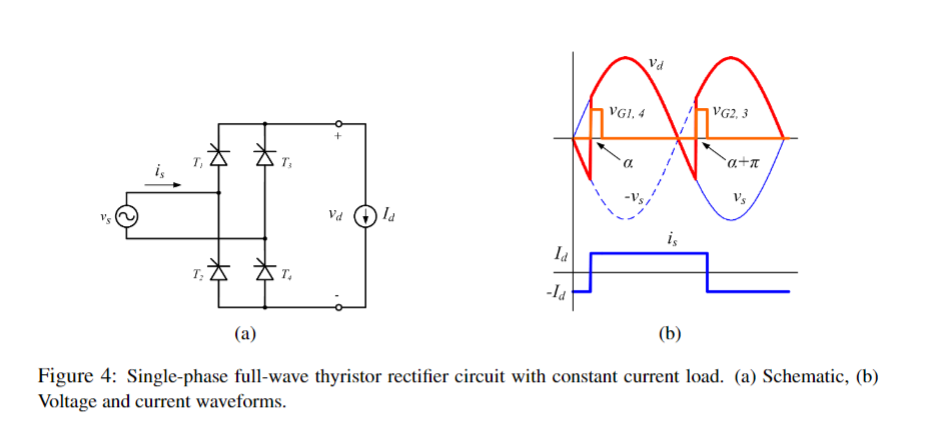 Solved (a) (b) Figure 4: Single-phase full-wave thyristor | Chegg.com