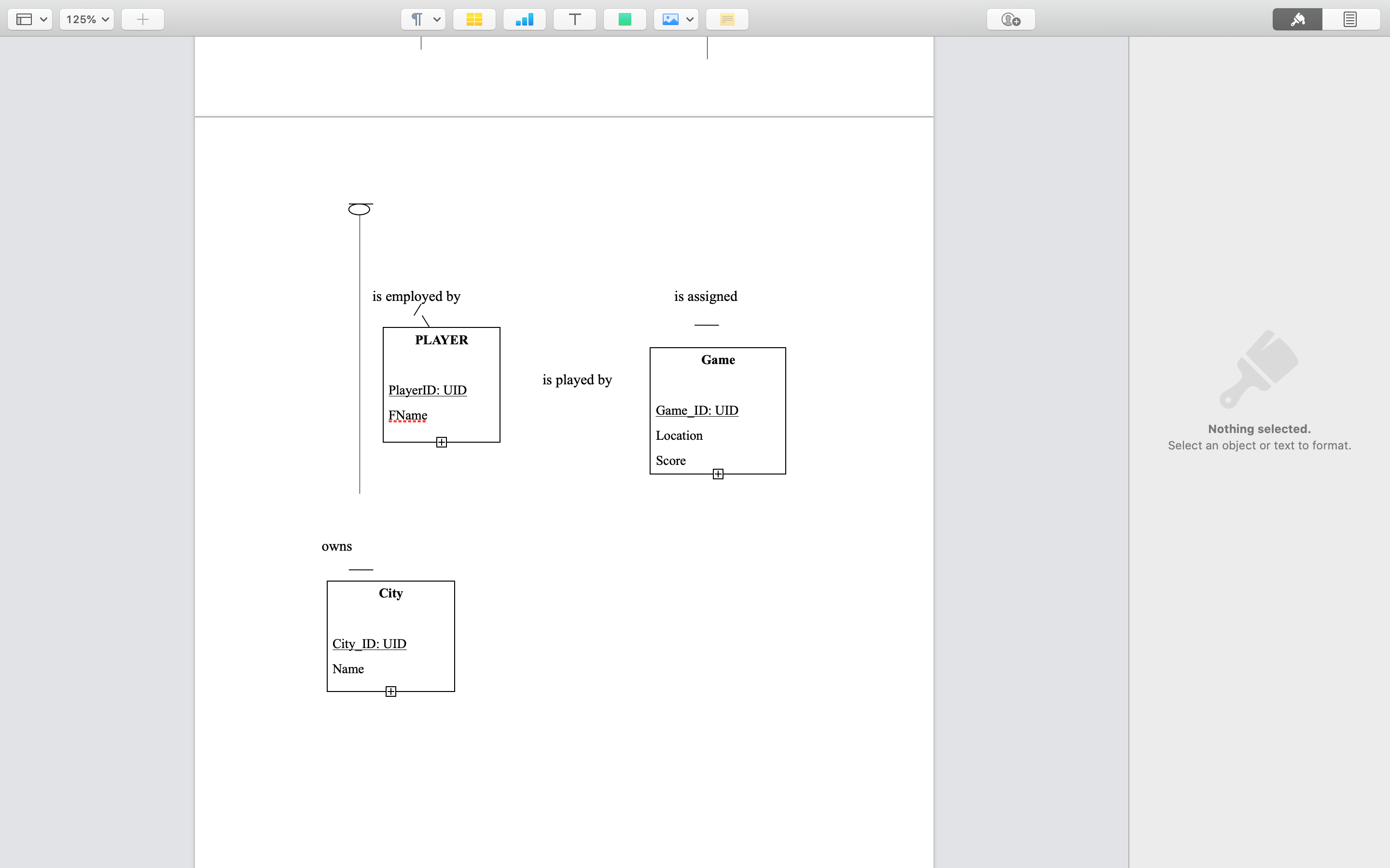 Solved Question 3. Relational Model (5 points)Map the | Chegg.com