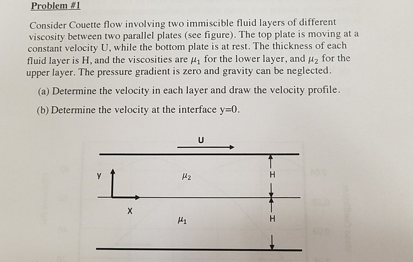 Solved Problem #1 Consider Couette flow involving two | Chegg.com