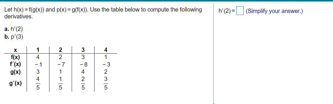 Solved Let h(x) f(g(x)) and p(x) g(f(x)). Use the table | Chegg.com