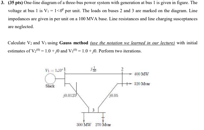 Solved (35 pts) One-line diagram of a three-bus power system | Chegg.com