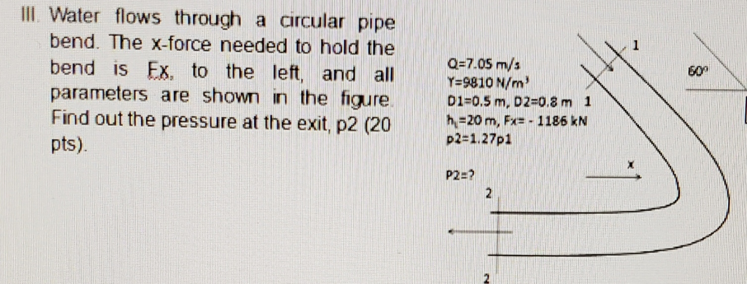 Solved 60° III. Water flows through a circular pipe bend. | Chegg.com