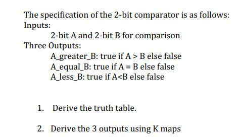 Solved The specification of the 2-bit comparator is as | Chegg.com