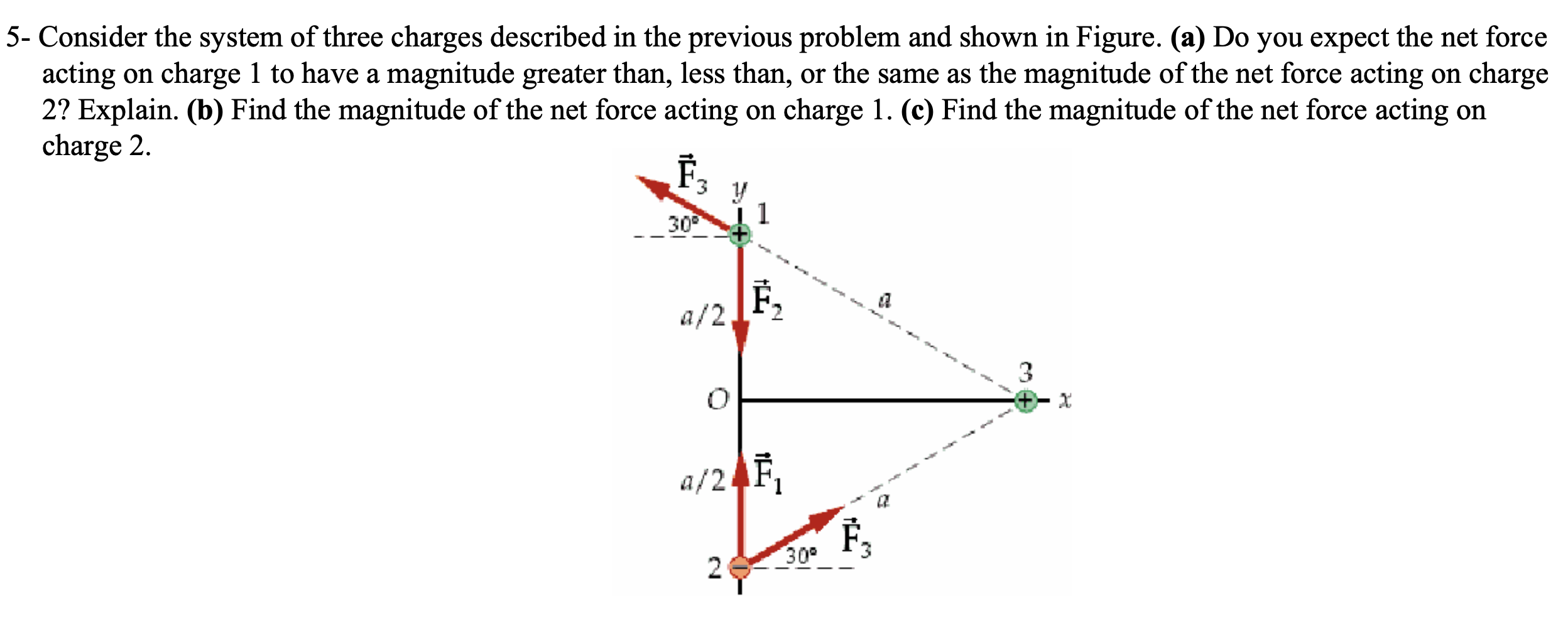 Consider the system of three charges described in the | Chegg.com