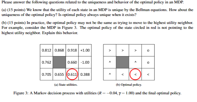 Solved Please answer the following questions related to the | Chegg.com