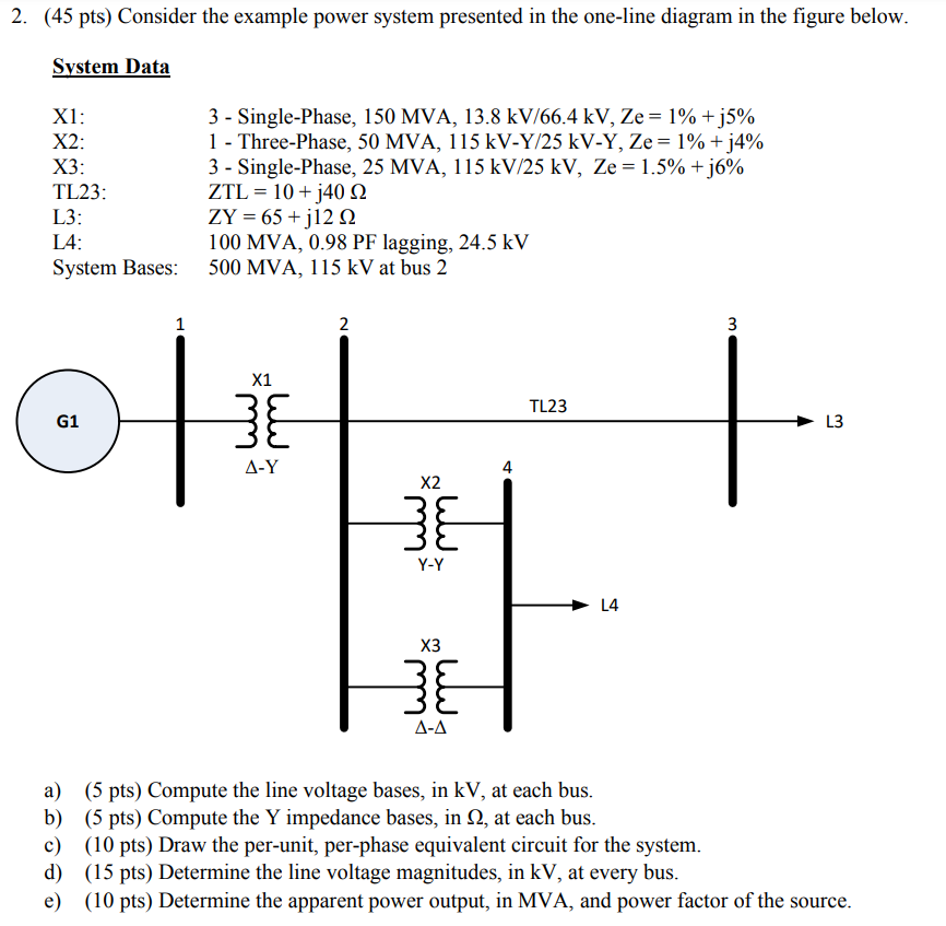 Solved 2. (45 pts) Consider the example power system | Chegg.com