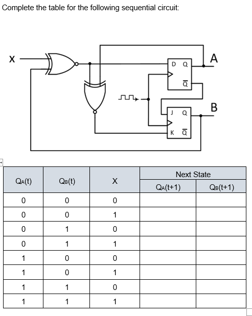 Solved Complete the table for the following sequential | Chegg.com