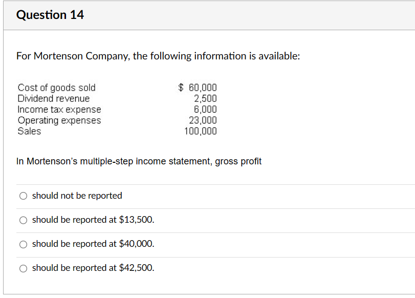 Solved For Mortenson Company, the following information is | Chegg.com