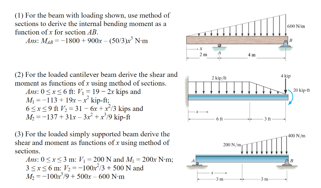 Beam Method Of Sections - The Best Picture Of Beam