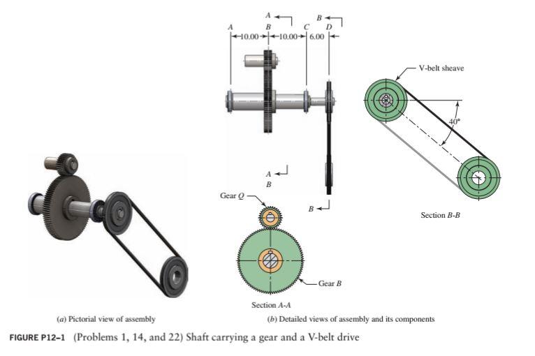 Solved See Figure P12–1. The shaft rotating at 550 rpm | Chegg.com