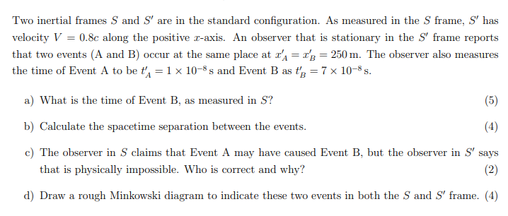 Solved Two inertial frames S and S' are in the standard | Chegg.com