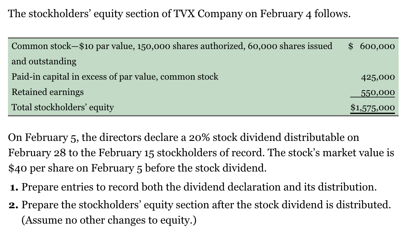 Solved The Stockholders Equity Section Of TVX Company On Chegg