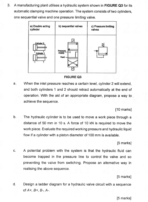 Solved 3. A manufacturing plant utilises a hydraulic system | Chegg.com