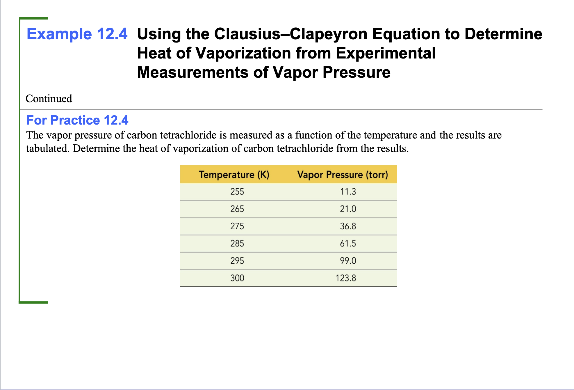 Solved Draw the excel graph, find the line equation and | Chegg.com