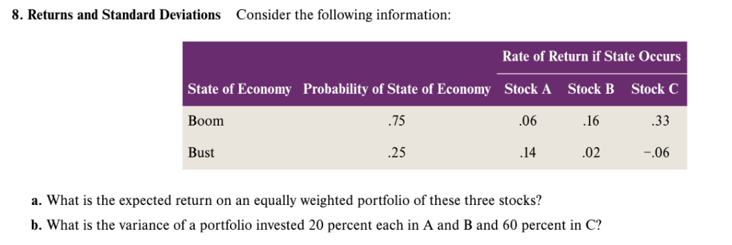Solved 8. Returns and Standard Deviations Consider the | Chegg.com