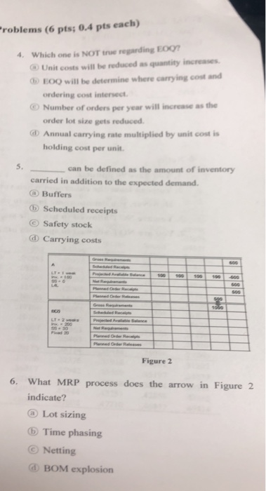 Solved roblems (6 pts; 0.4 pts each) . Which one is NOT true | Chegg.com Solved roblems (6 pts; 0.4 pts each) . Which one is NOT true | Chegg.com