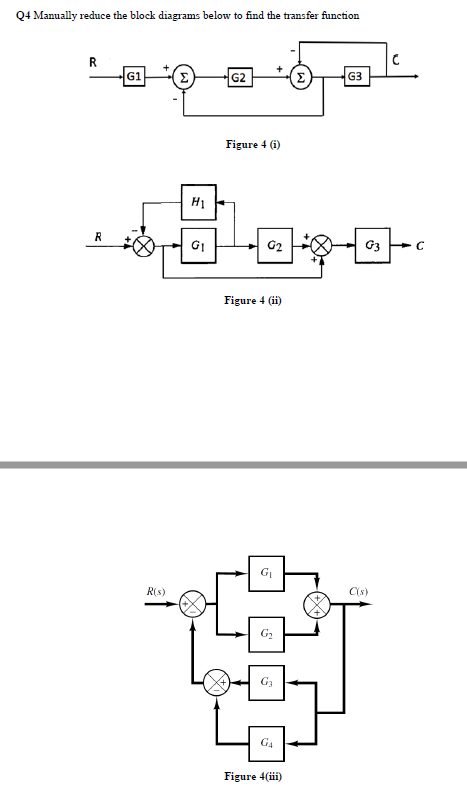 Solved Q4 Manually Reduce The Block Diagrams Below To Find 