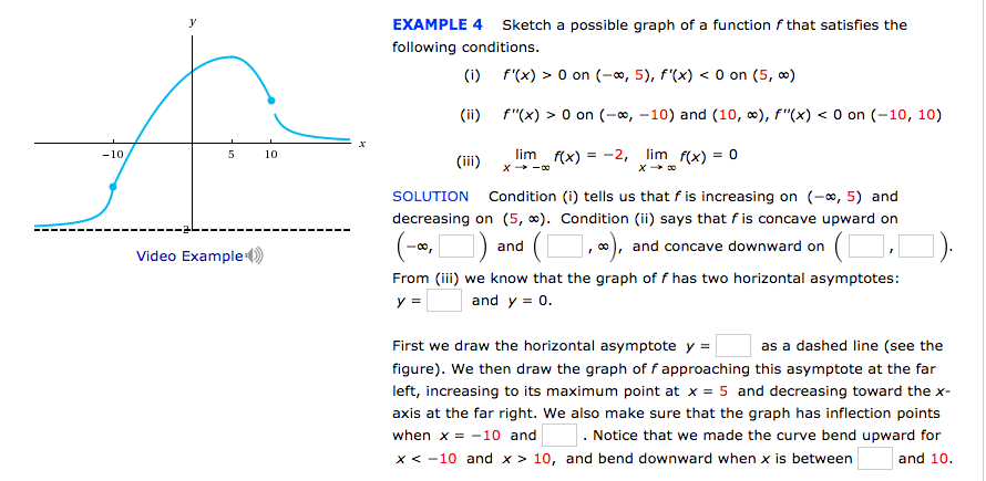 Solved Consider the function below. f(x) = 5x tan x, -1/2