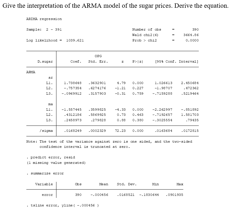 Solved Give the interpretation of the ARMA model of the | Chegg.com