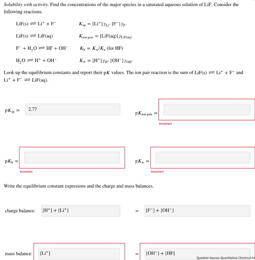 Solved Solubility with activity. Find the concentrations of | Chegg.com