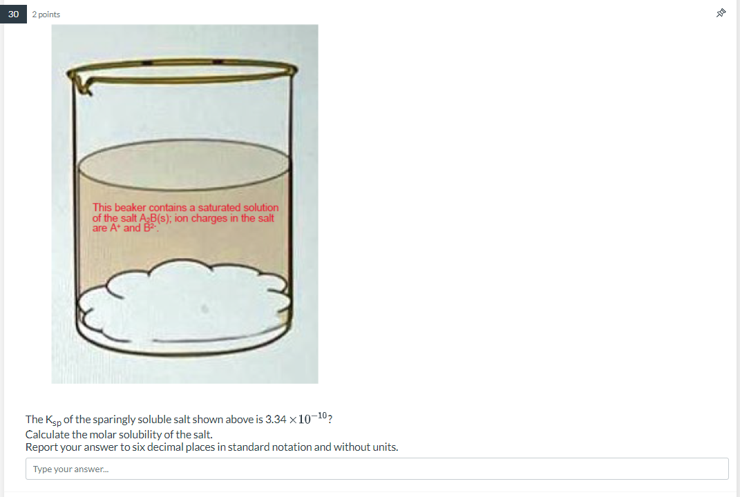 Solved The \\( K_{s p} \\) of the sparingly soluble salt | Chegg.com