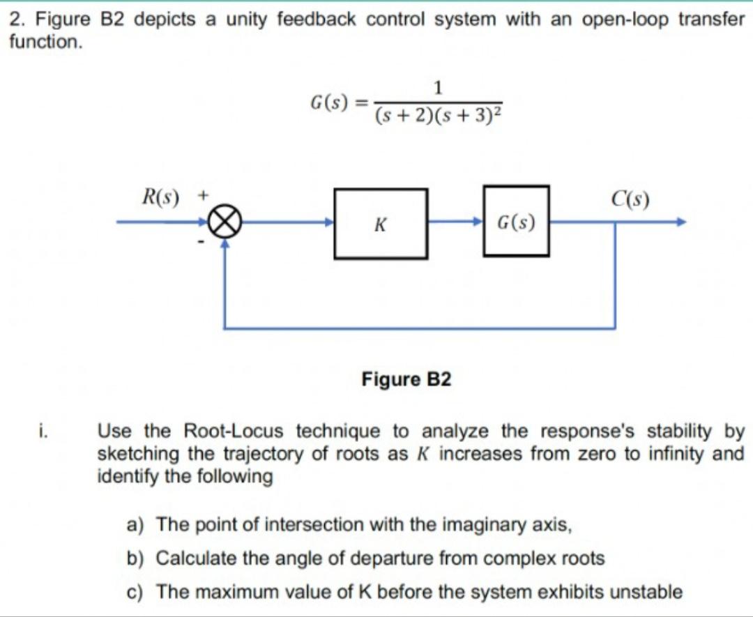 Solved 2. Figure B2 depicts a unity feedback control system | Chegg.com