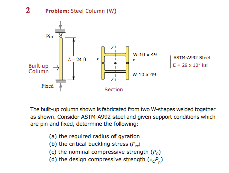 Solved 2 Problem: Steel Column (W) Pin W 10 x 49 L=24 ft x | Chegg.com