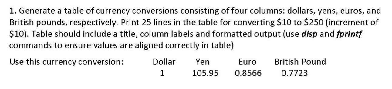 Solved 1. Generate a table of currency conversions | Chegg.com