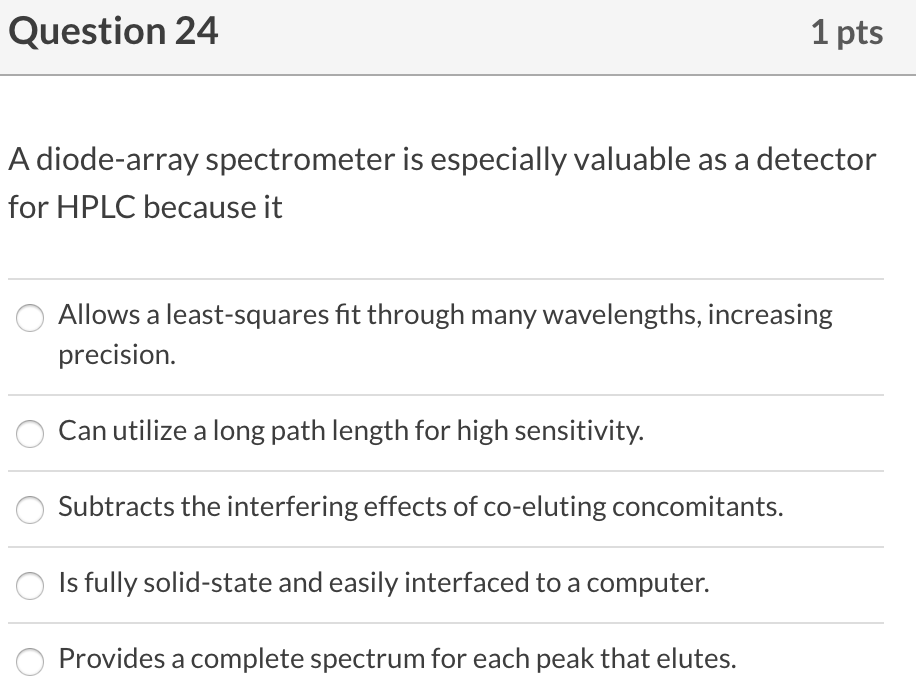 Solved Question 22 1 pts Rank acetonitrile (ACN), methanol | Chegg.com