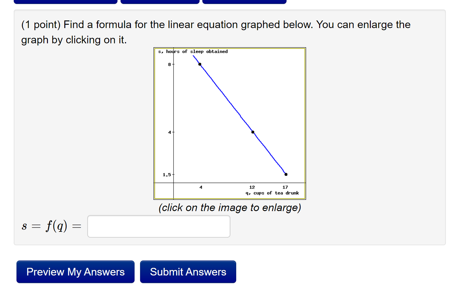 Solved (1 point) Find a formula for the linear equation | Chegg.com