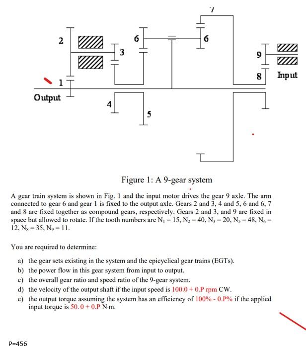 Figure 1: A 9-gear system A gear train system is | Chegg.com